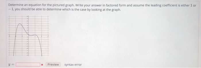 Solved Determine an equation for the pictured graph. Write | Chegg.com