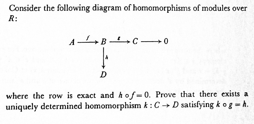 Solved Consider the following diagram of homomorphisms of | Chegg.com
