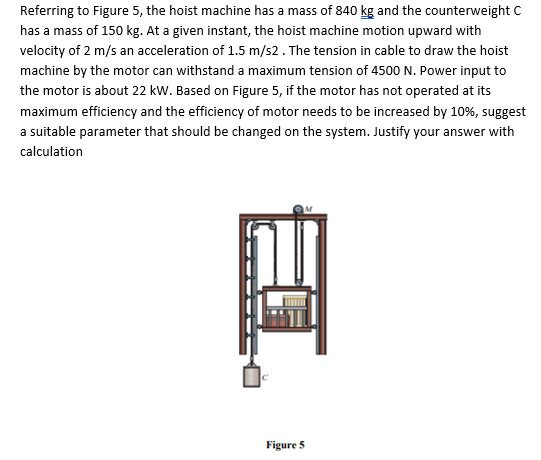 Solved Referring to Figure 5, the hoist machine has a mass | Chegg.com