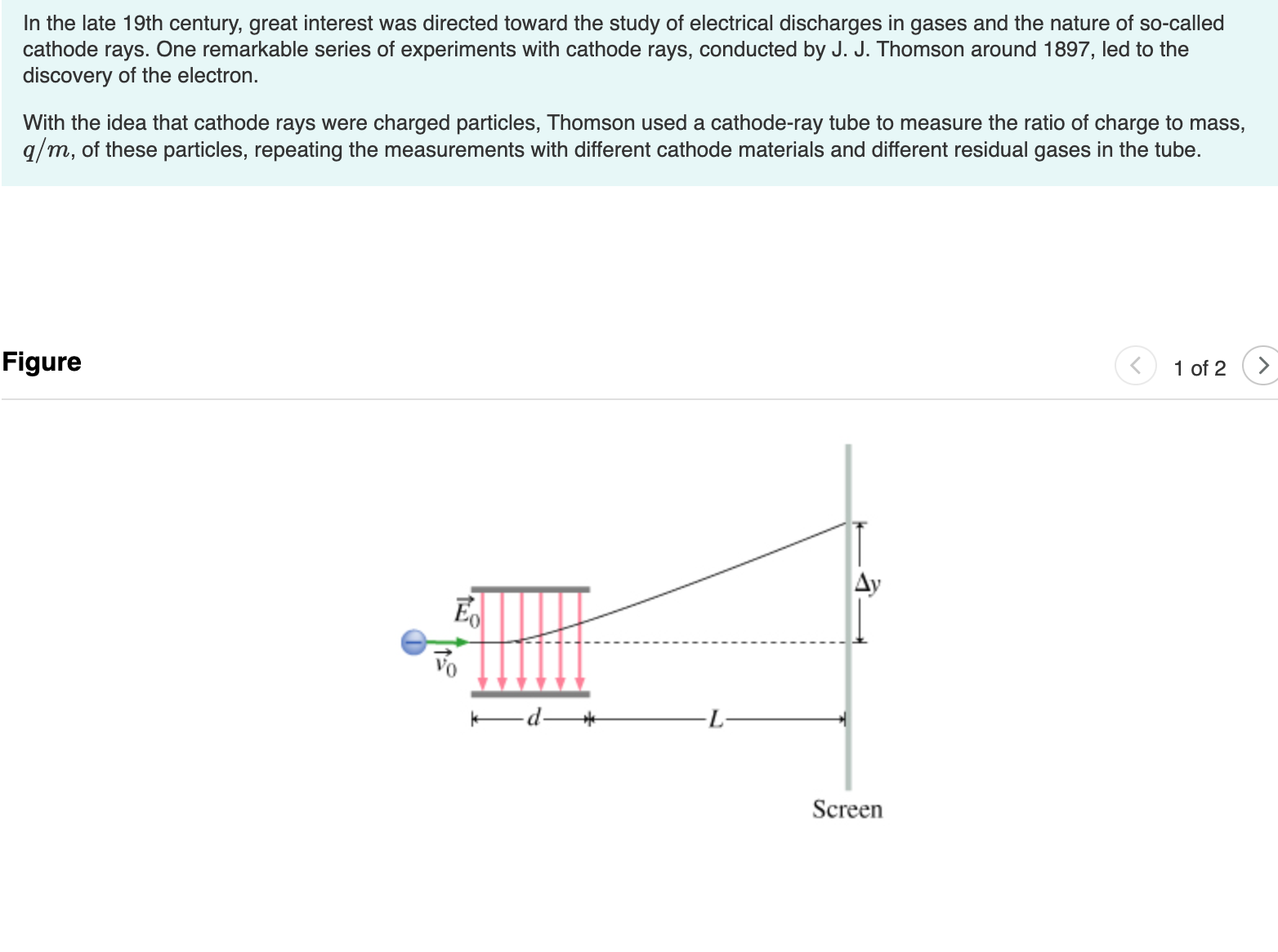 Solved In the late 19th century, great interest was directed | Chegg.com