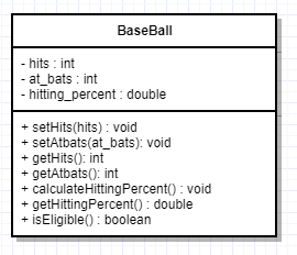 Solved Java JOptionPane (please) A program takes two | Chegg.com