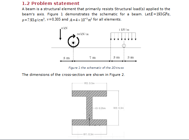 Solved Using manual calculation (theory-based), ﻿calculate | Chegg.com