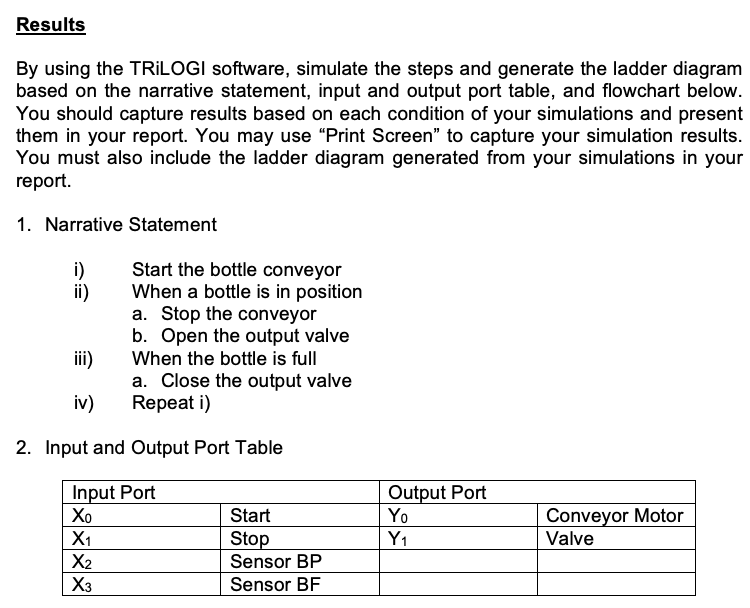 Solved Results By using the TRILOGI software, simulate the | Chegg.com