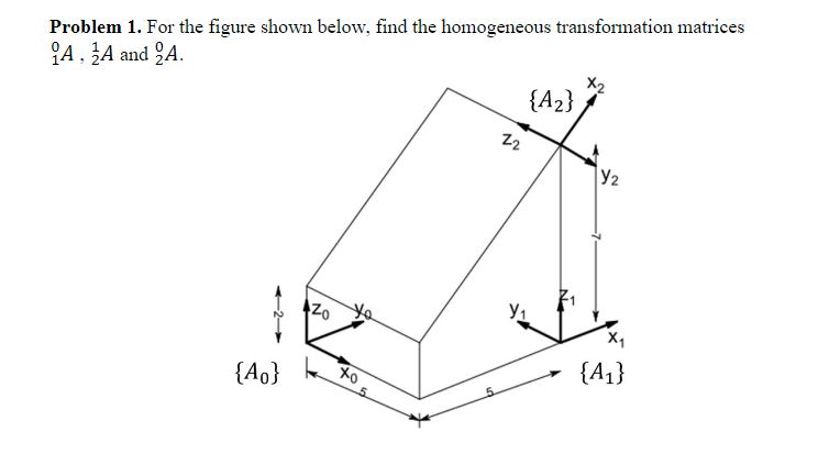 Solved Problem 1 For The Figure Shown Below Find The 