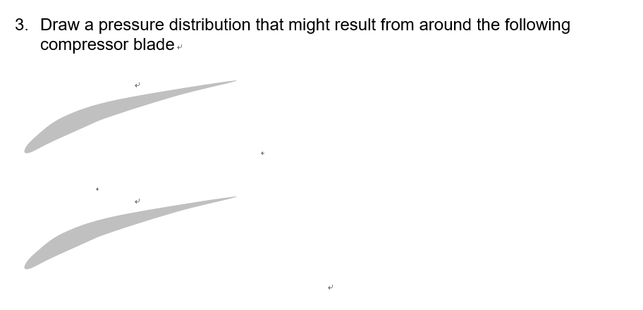Solved 3. Draw a pressure distribution that might result | Chegg.com