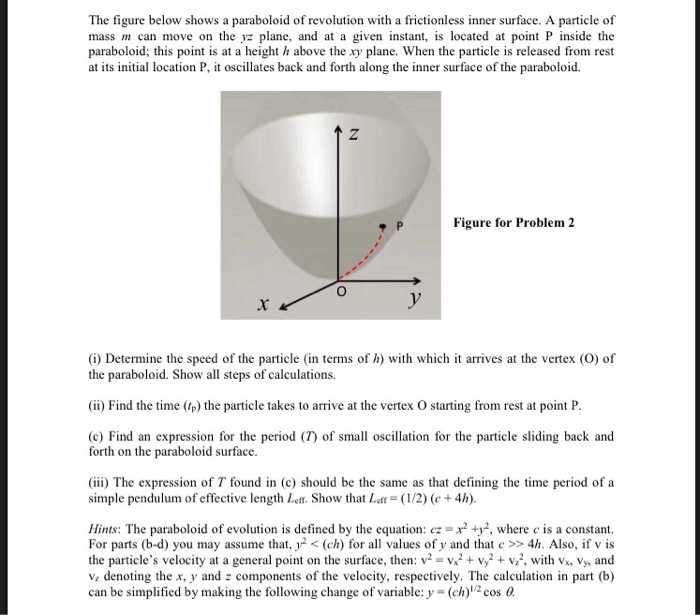 Solved The figure below shows a paraboloid of revolution | Chegg.com