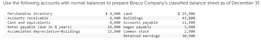 Solved Use the following accounts with normal balances to | Chegg.com