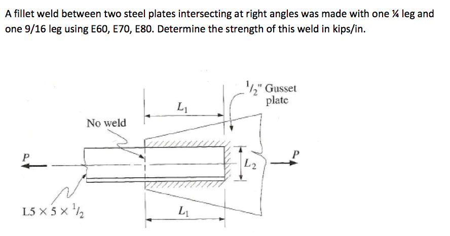 Solved A fillet weld between two steel plates intersecting | Chegg.com