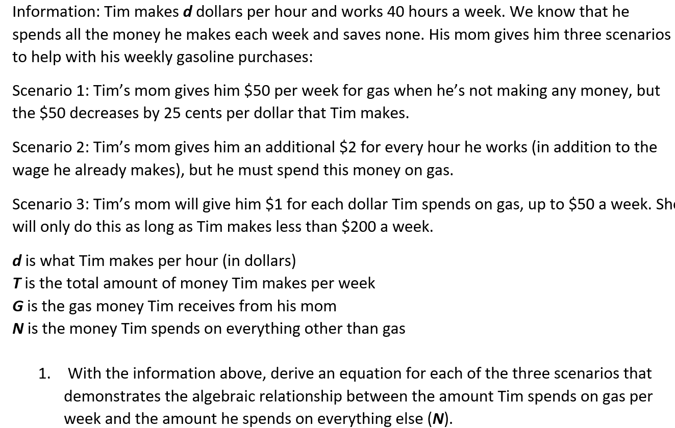 Solved Information: Tim makes d dollars per hour and works | Chegg.com