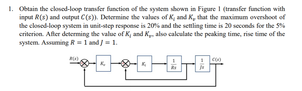 Solved 1. Obtain the closed-loop transfer function of the | Chegg.com