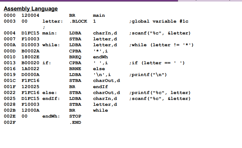 Write a Pep/9 assembly language program that reads a | Chegg.com