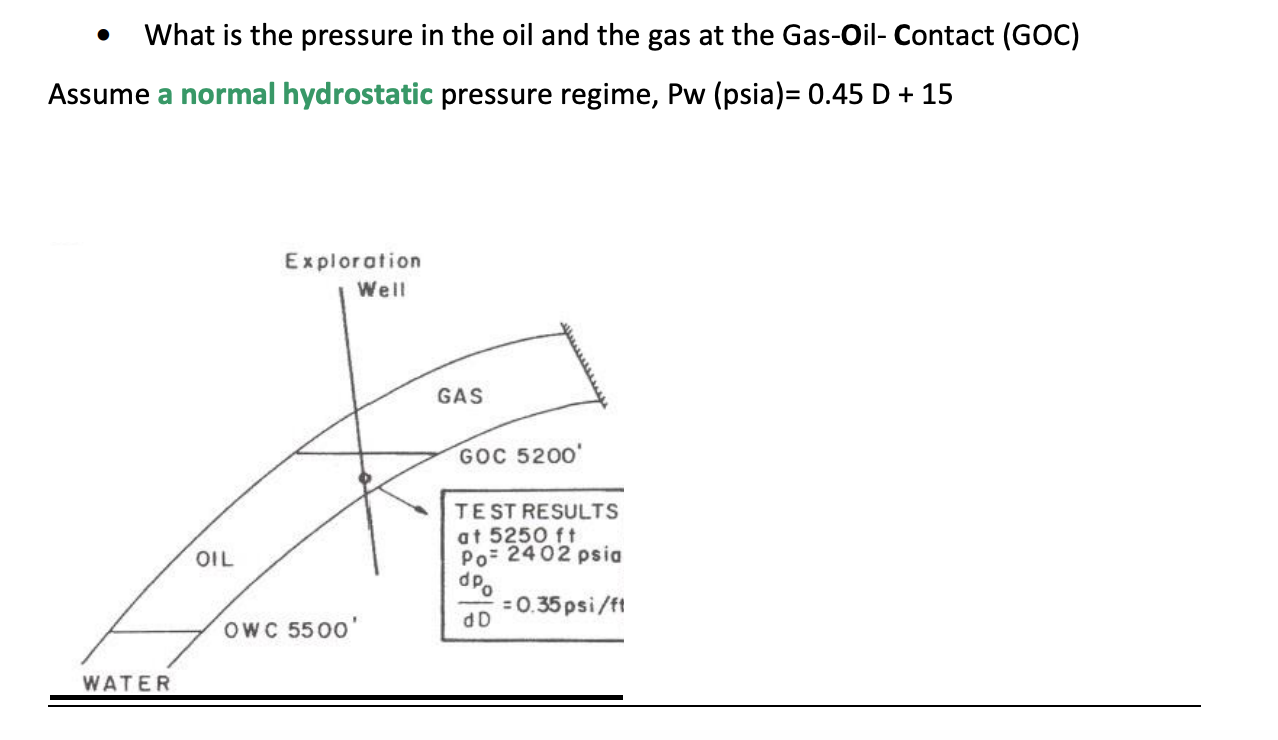 Solved For a reservoir containing oil and a free gas cap, as | Chegg.com