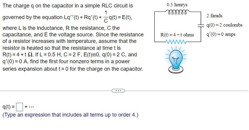 Solved The charge q on the capacitor in a simple RLC circuit | Chegg.com
