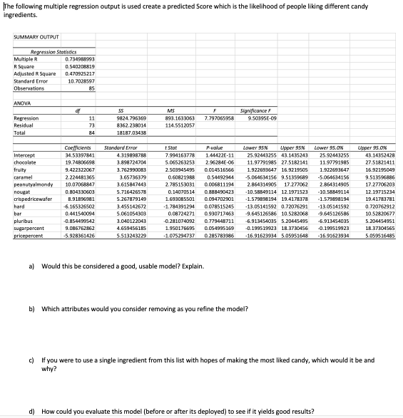 Solved The following multiple regression output is used | Chegg.com