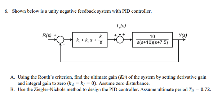 Solved 6. Shown below is a unity negative feedback system | Chegg.com