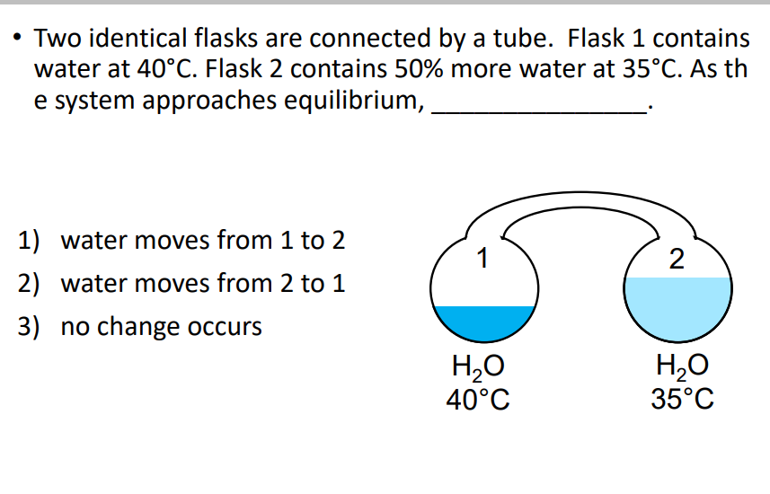Solved • Two identical flasks are connected by a tube. Flask | Chegg.com