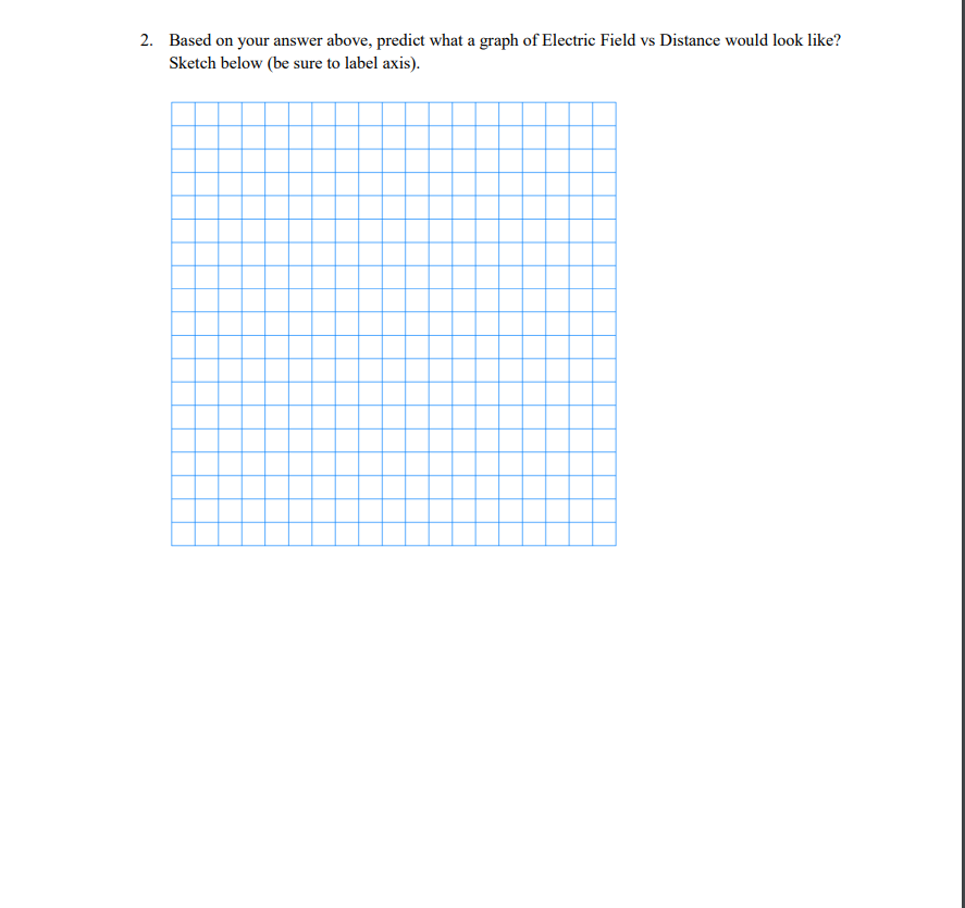 Solved Electric Fields - Project Potential Credits: /25 | Chegg.com