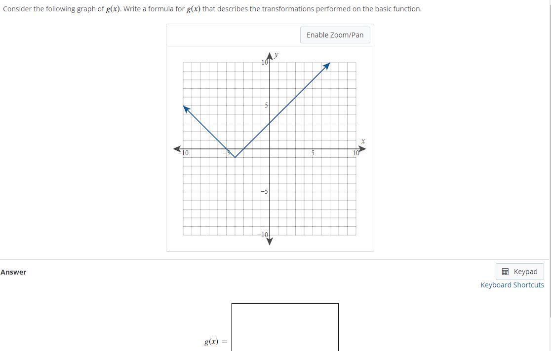 Solved Consider the following graph of g(x). Write a formula | Chegg.com
