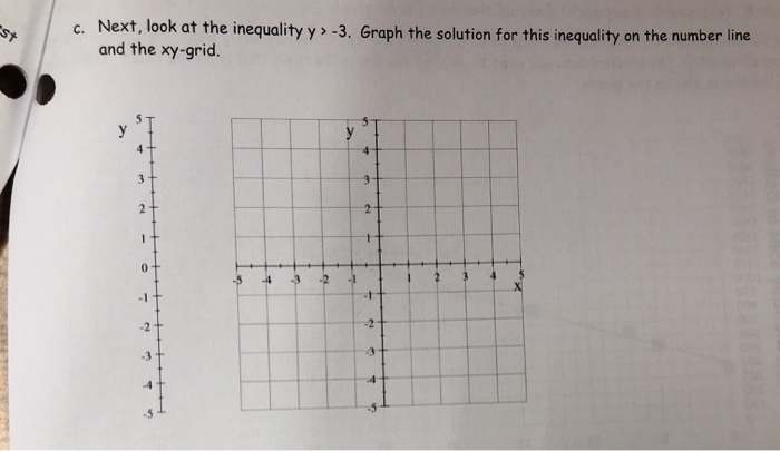 Solved / Next, look at the inequality y >-3. Graph the | Chegg.com