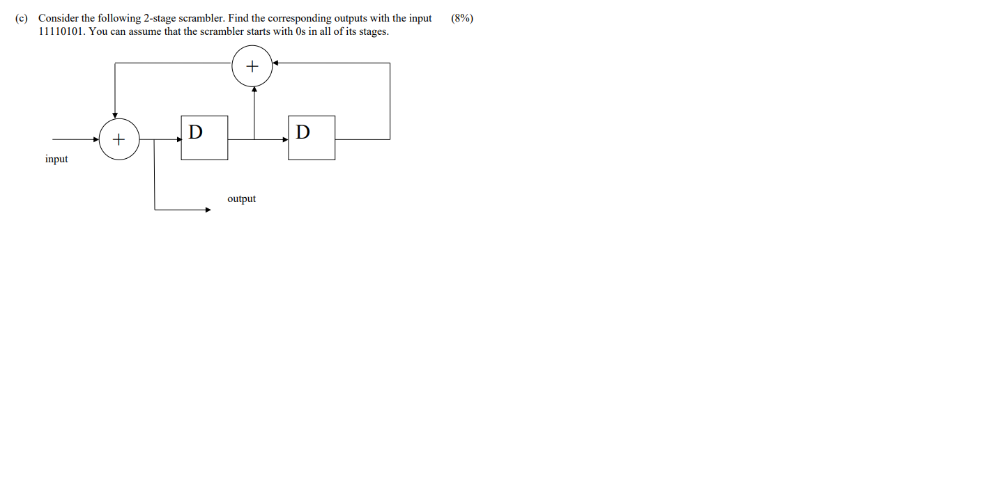 Solved C Consider The Following 2 Stage Scrambler Find 