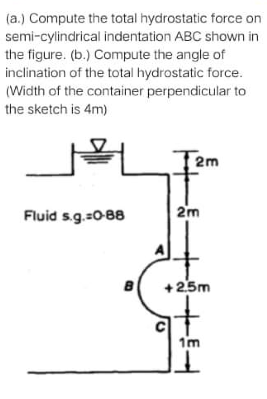 Solved (a.) Compute the total hydrostatic force on | Chegg.com