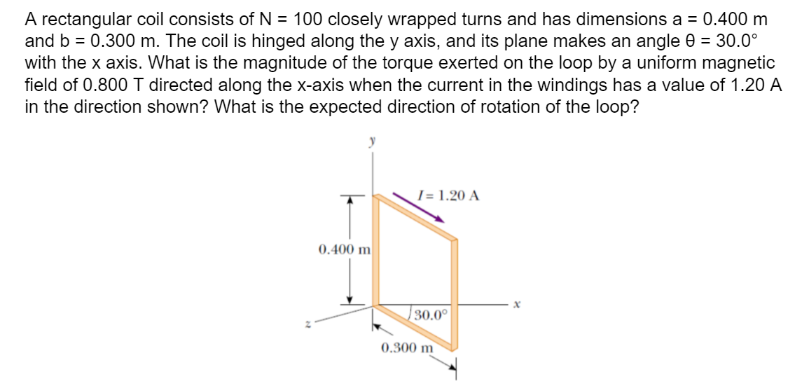 Solved A rectangular coil consists of N = 100 closely | Chegg.com