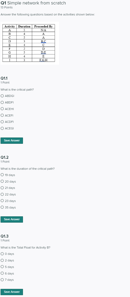 Solved Q1 Simple network from scratch 13 Points Answer the | Chegg.com