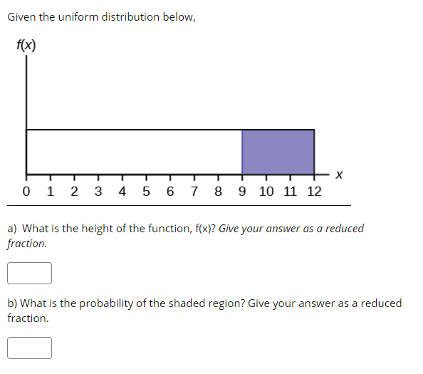Solved For the continuous distribution below, what does the | Chegg.com