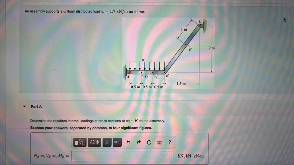 Solved The assembly supports a uniform distributed load | Chegg.com