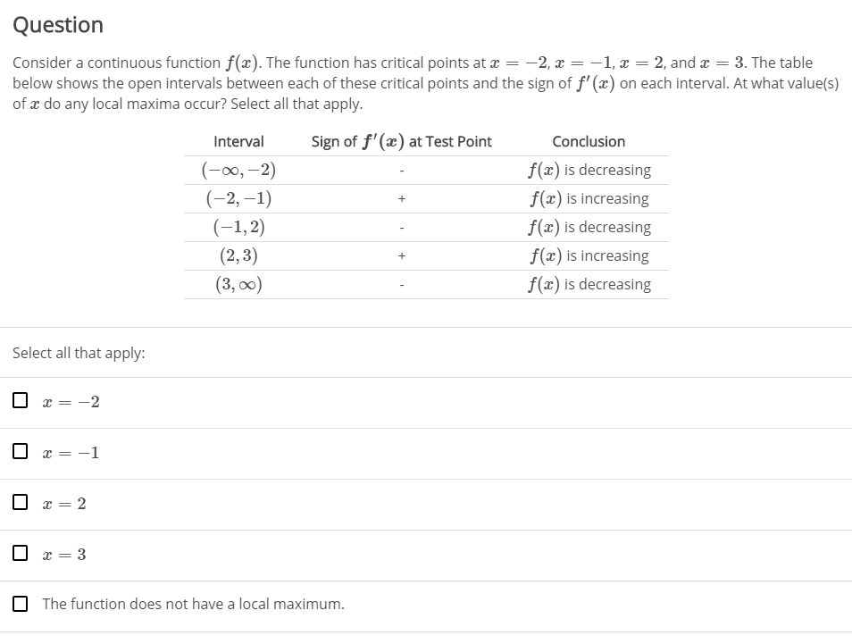 Solved Question Consider a continuous function f(x). The | Chegg.com
