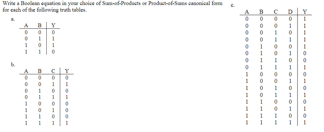 Solved Write a Boolean equation in your choice of | Chegg.com