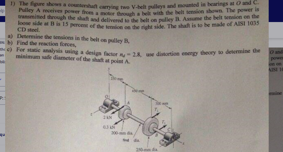 Solved 1) The figure shows a countershaft carrying two | Chegg.com