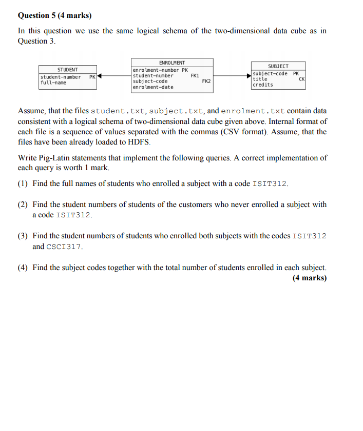 Solved Question 5 (4 marks) In this question we use the same | Chegg.com