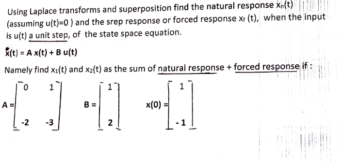 Solved Using Laplace transforms and superposition find the | Chegg.com