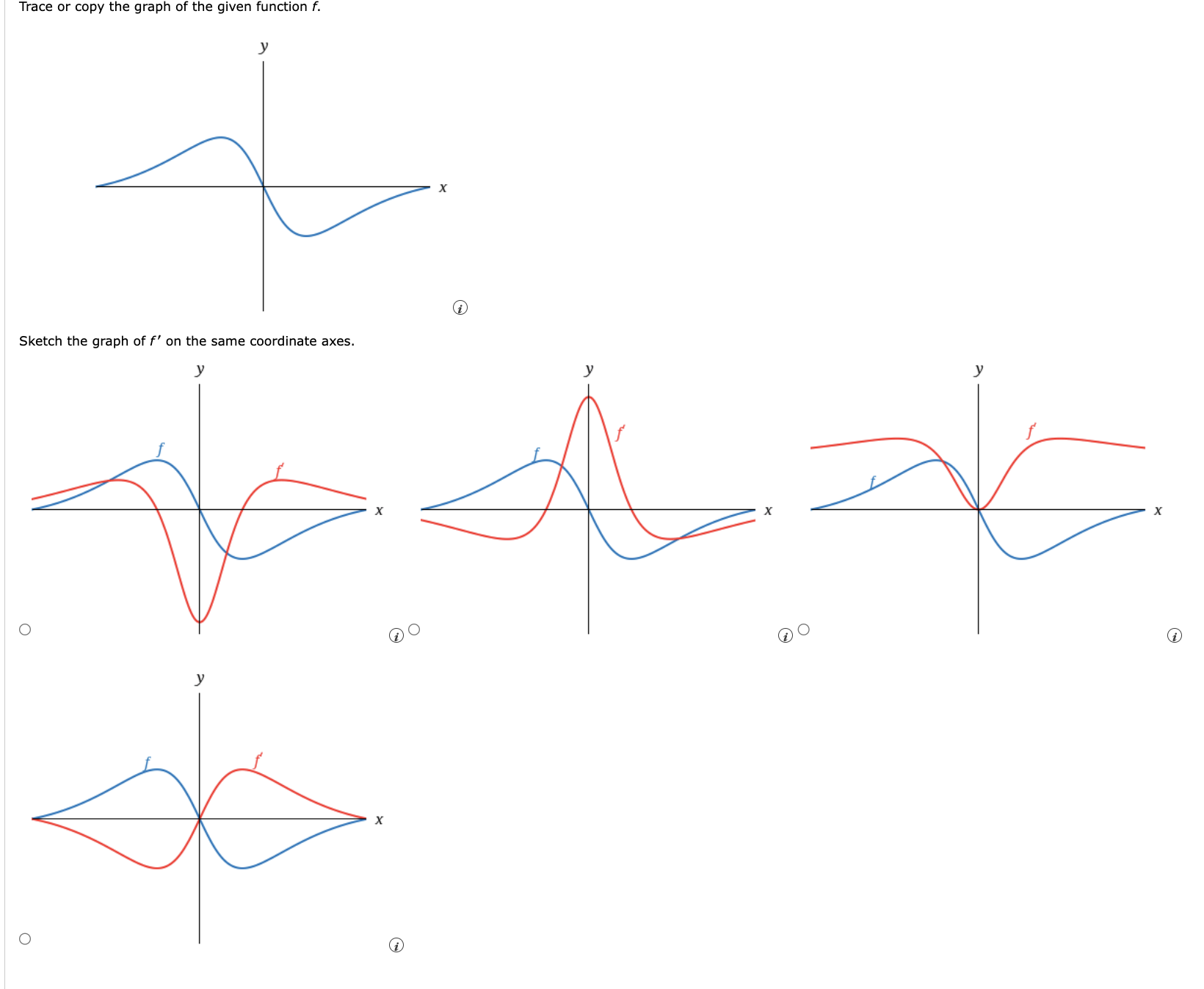 Solved Trace or copy the graph of the given function f. | Chegg.com Solved Trace or copy the graph of the given function f. | Chegg.com