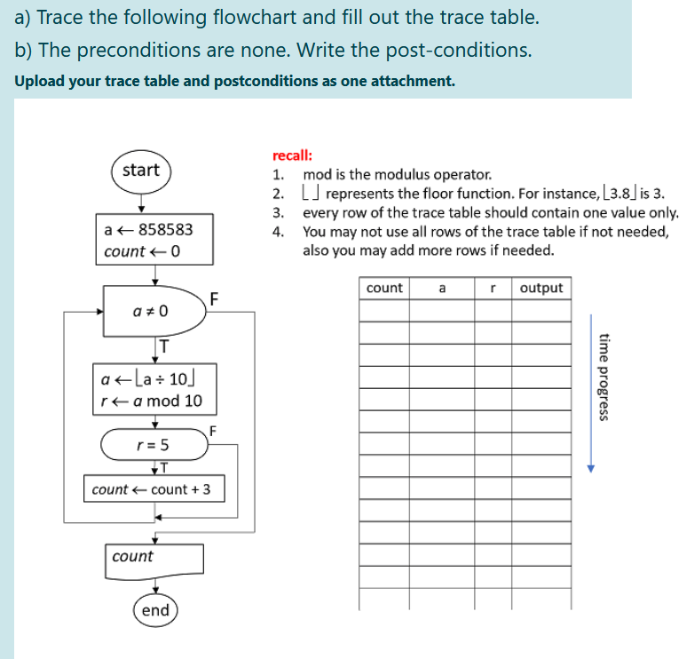 Solved A Trace The Following Flowchart And Fill Out The 