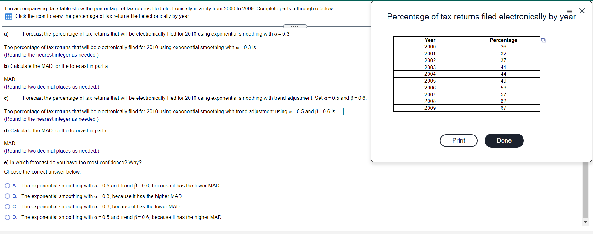 Solved The accompanying data table show the percentage of | Chegg.com