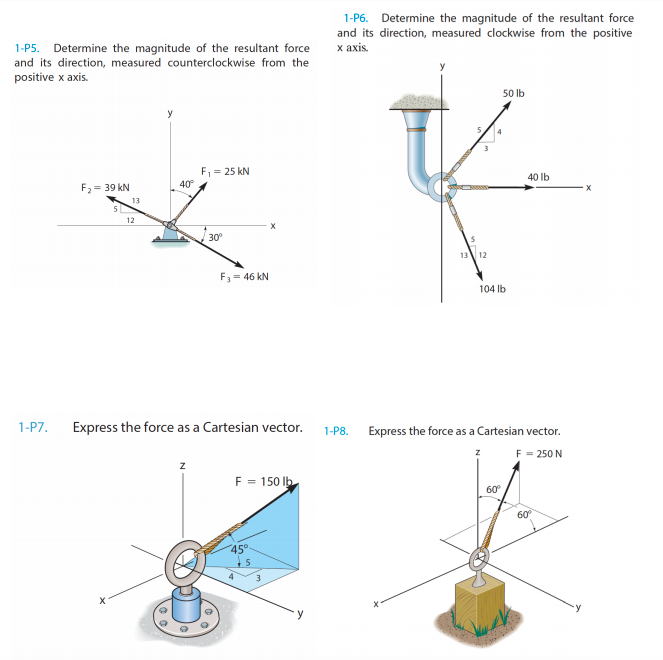 Solved Use the parallelogram law or triangle rule to solve | Chegg.com