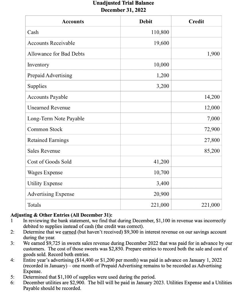 Solved Unadjusted Trial Balance Adjusting \& Other Entries | Chegg.com
