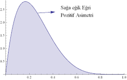 Solved You can also comment on how the asymmetry | Chegg.com