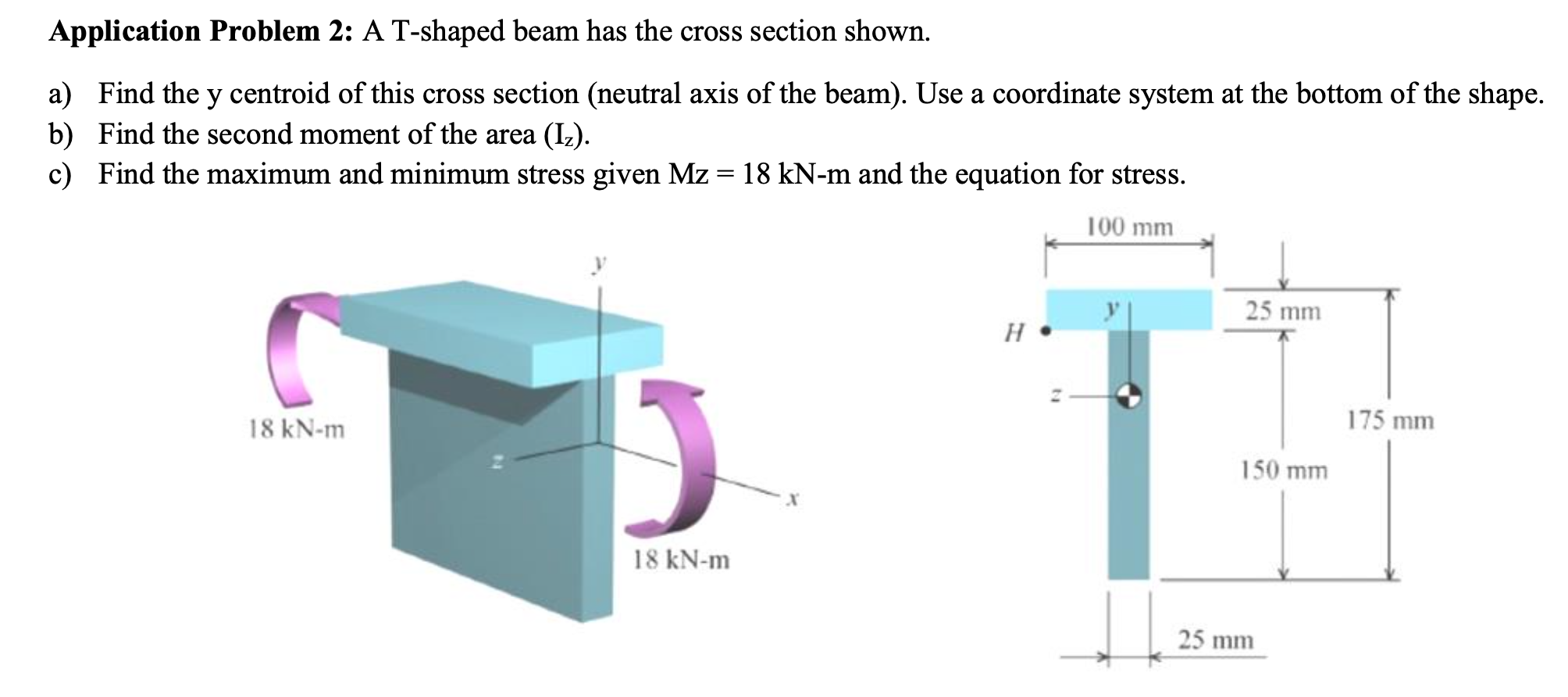 Solved Application Problem 2: A T-shaped beam has the cross | Chegg.com