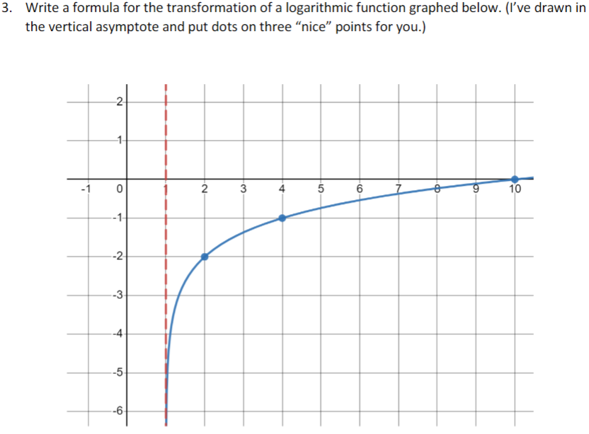 Solved Write a formula for the transformation of a | Chegg.com