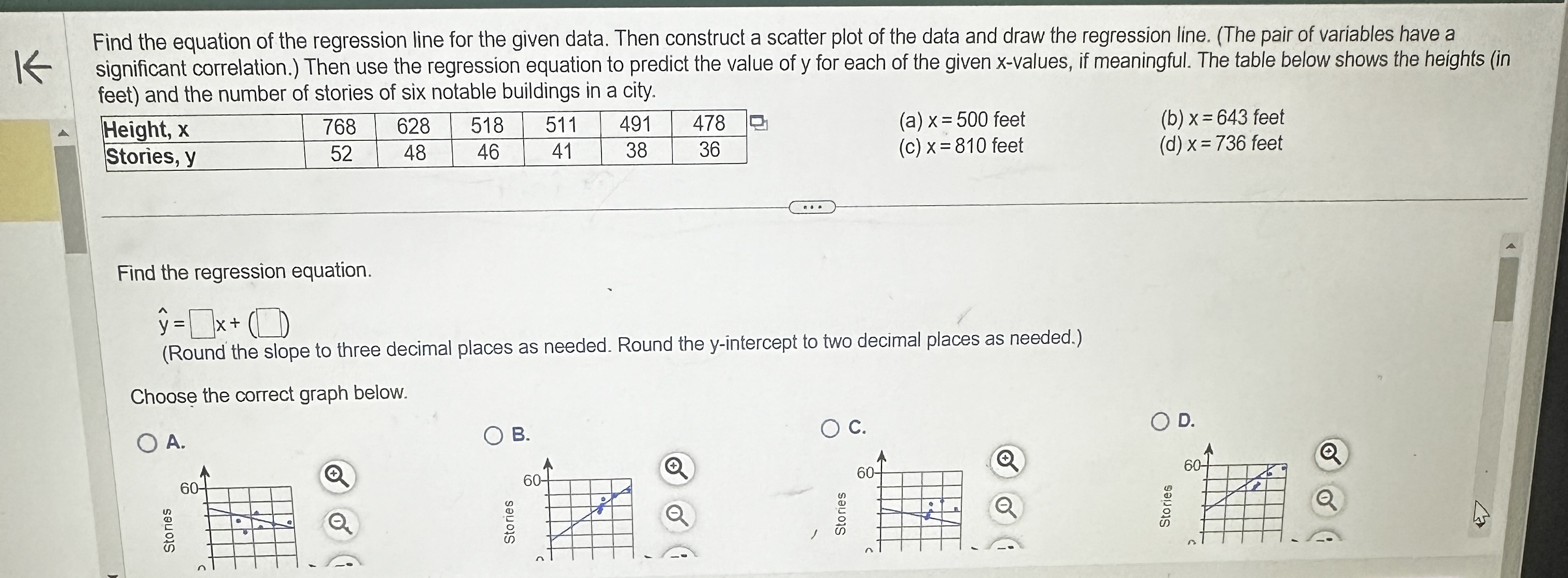 Solved Find the regression equation.hat(y)= x+( )(Round the | Chegg.com