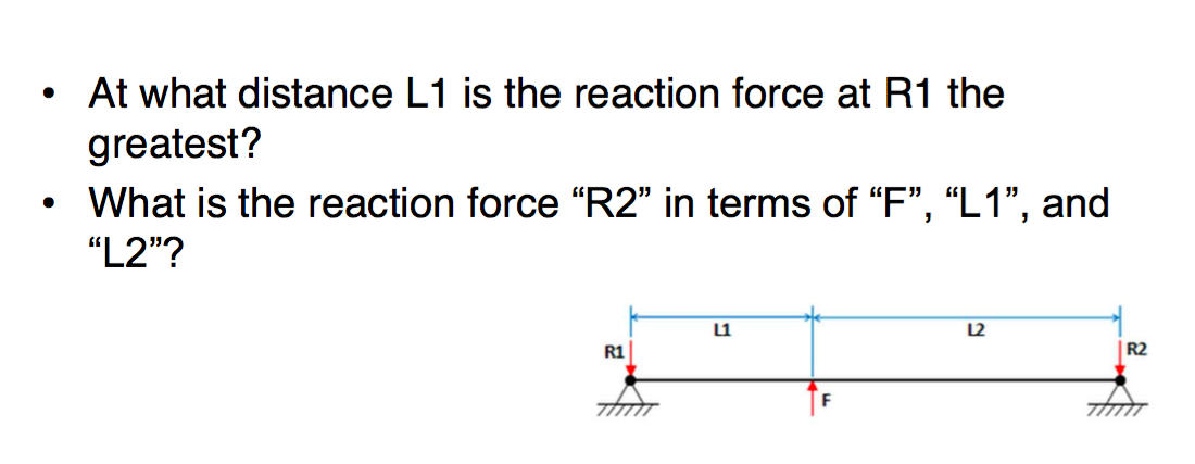 Solved At what distance L1 is the reaction force at R1 the | Chegg.com