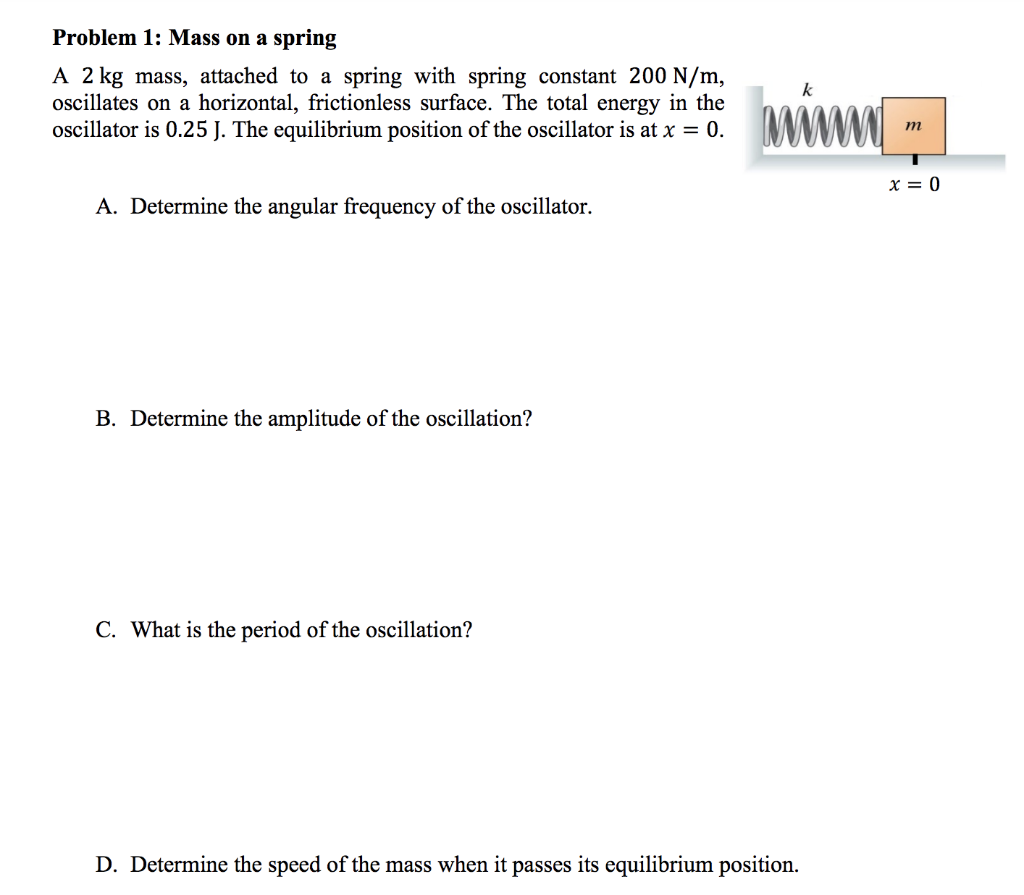 Solved Problem 1: Mass on a spring A 2 kg mass, attached to | Chegg.com
