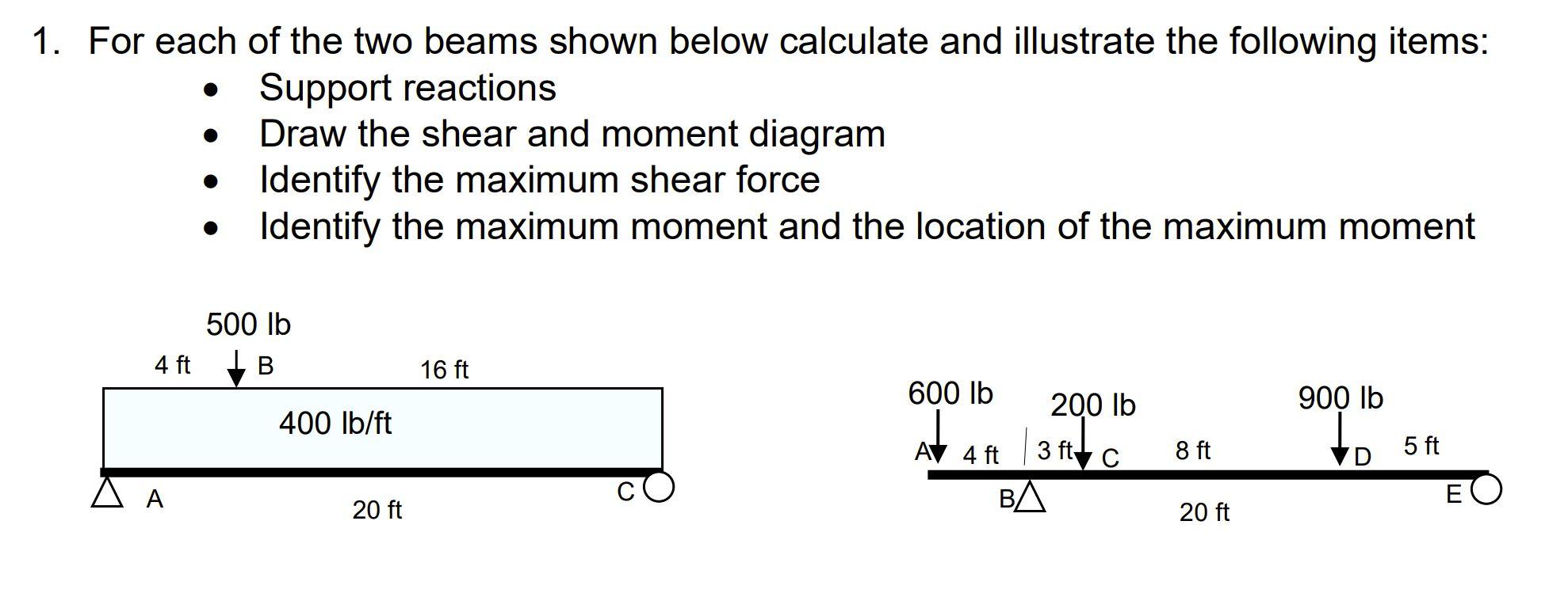 Solved For each of the two beams shown below calculate and | Chegg.com