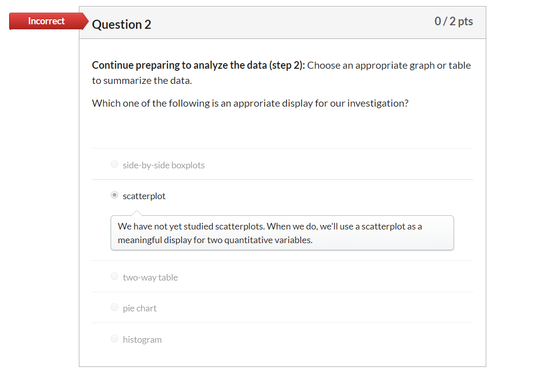 Partial Question 1 3/4 pts Prepare to analyze the | Chegg.com Partial Question 1 3/4 pts Prepare to analyze the | Chegg.com