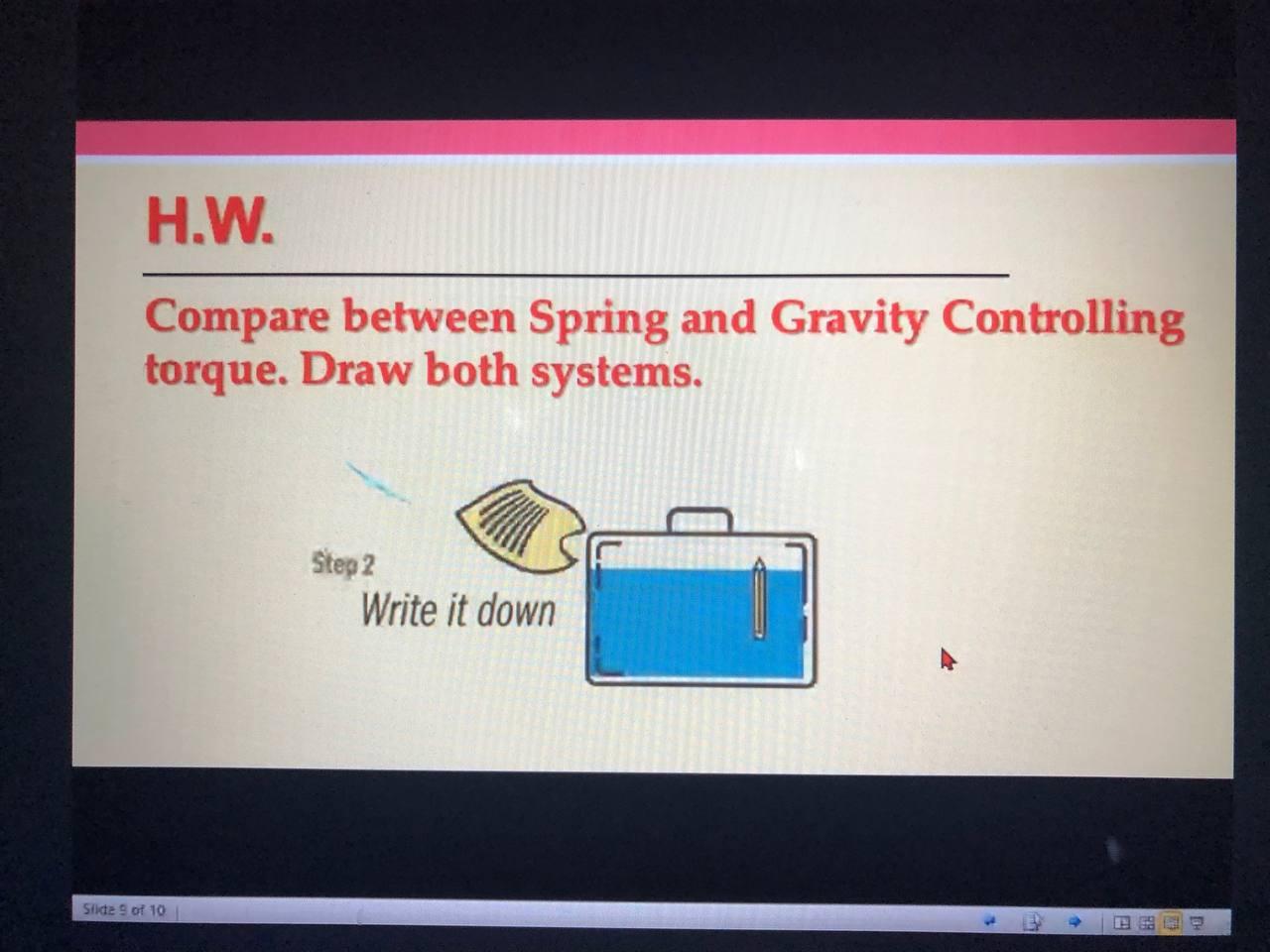 Solved H.W. Compare between Spring and Gravity Controlling | Chegg.com