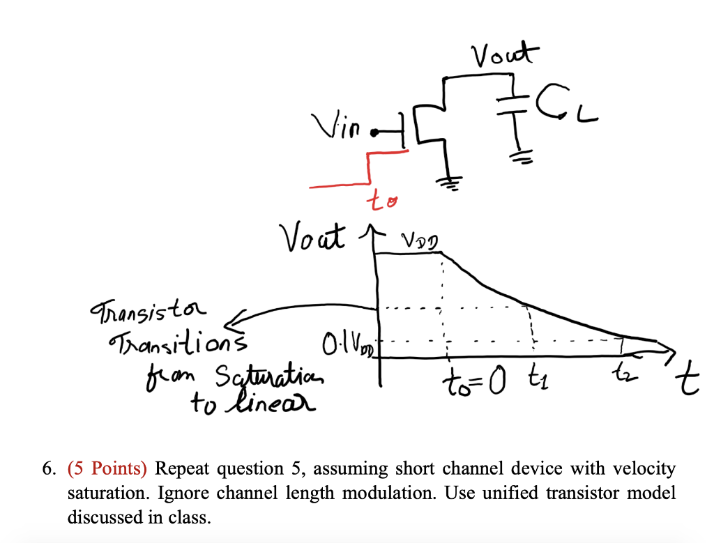 5. (10 Points) For the figure shown below, VDS = VDD | Chegg.com