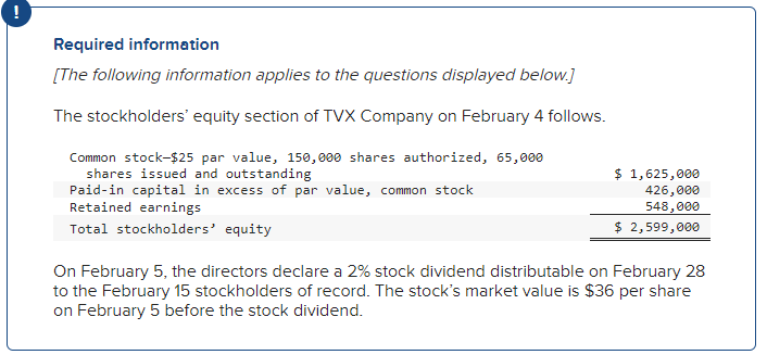 Solved Prepare entries to record both the dividend | Chegg.com